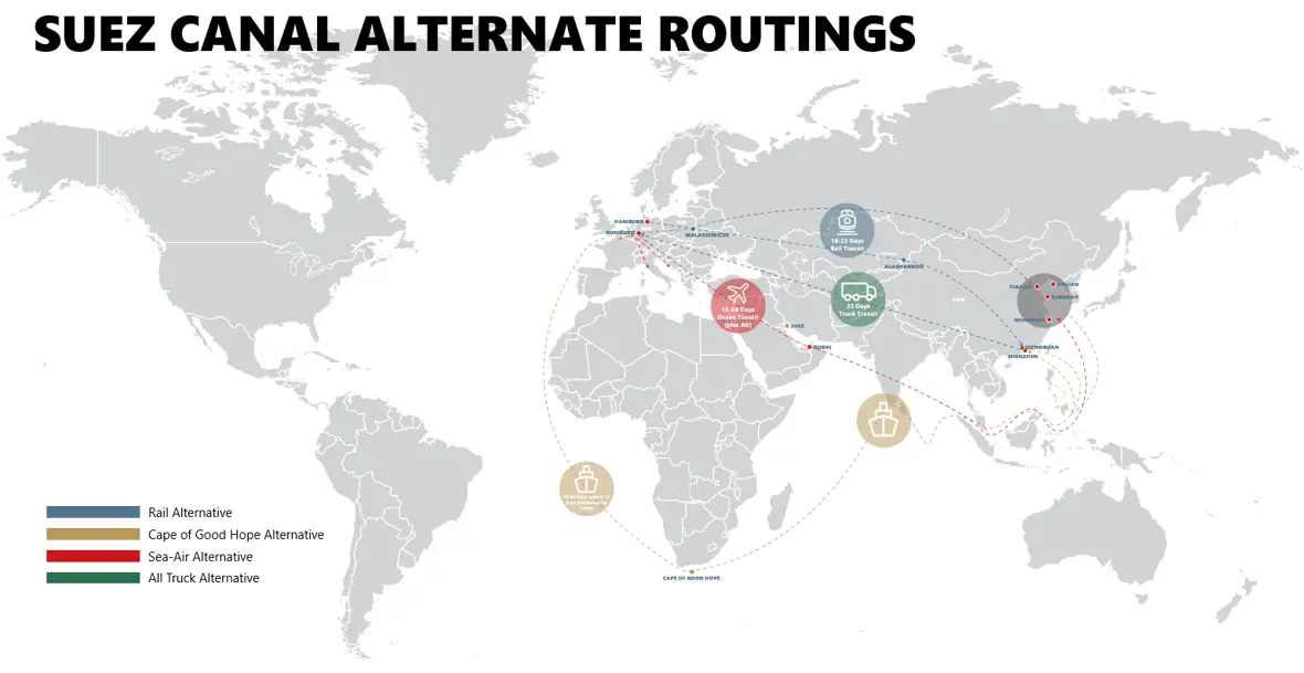 Red Sea Update Suez Canal Issue Accelerates Instant Capacity Crunch