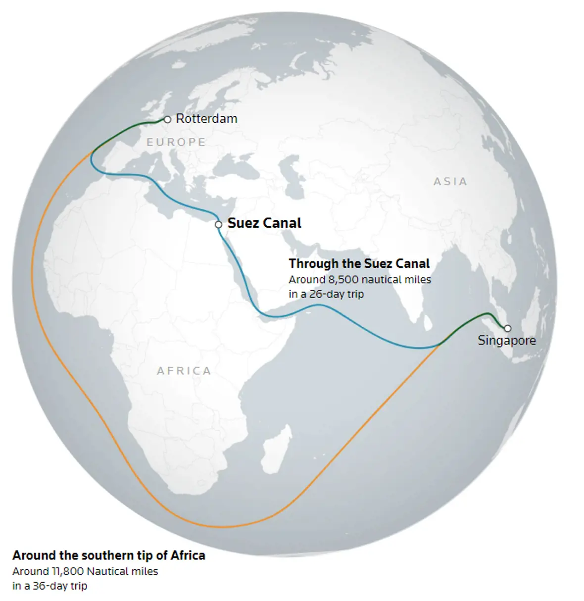 Suez Canal Crisis 2024 Impact On India Issy Rhodia